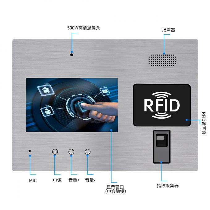 Android AIO RFID Fingerprint Reader Panel PC Touchscreen Multi Mounting ...