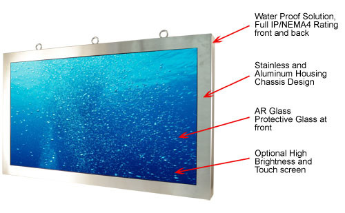 Touch Screen Display Rugged LCD Monitor 65 Inch Heavy Duty Stainless ...